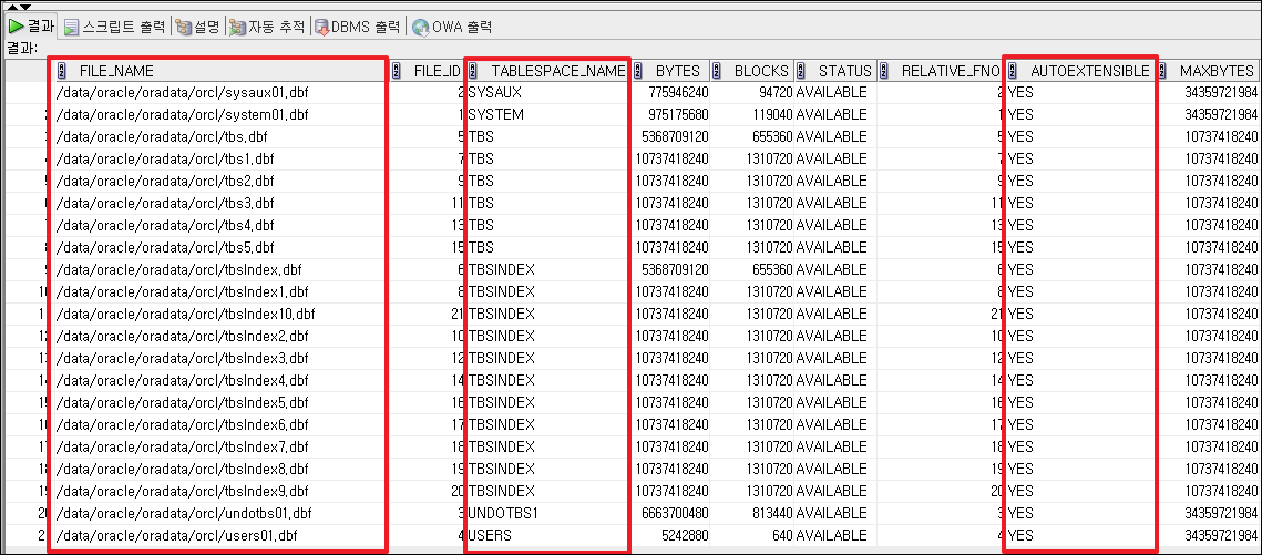 [Oracle] TableSpace 용량 확인 및 확장 가이드
