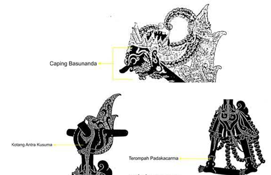 영화 관람을 위한 사전지식