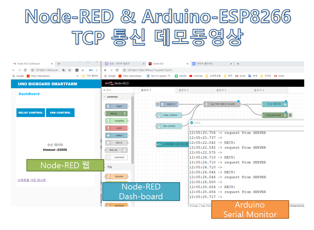 Node Red 와 Arduino Esp8266 Tcp 통신