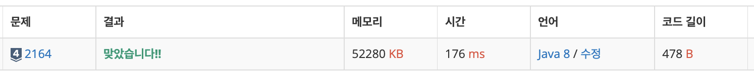 [BOJ] 2164 카드2 :: 개발자는 아닙니다