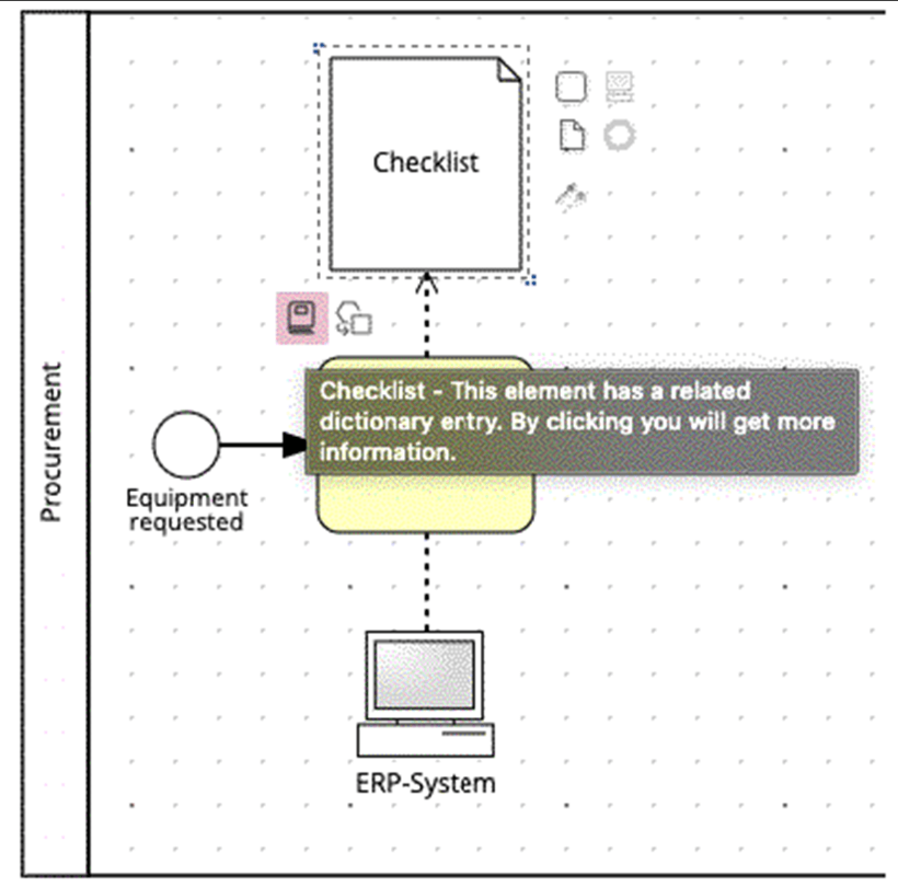 The Dictionary: Central Object Repository