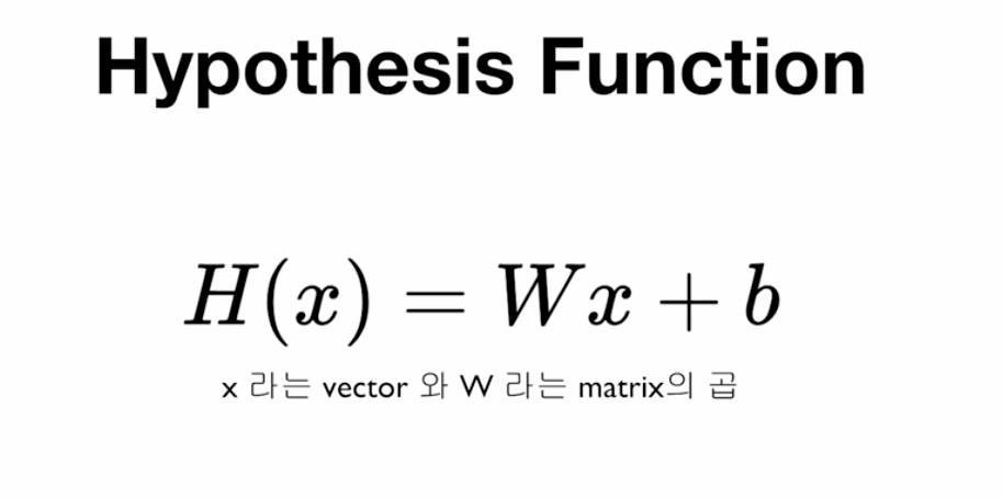 Lab-04-1 Multivariable Linear regression