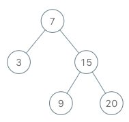 173. Binary Search Tree Iterator