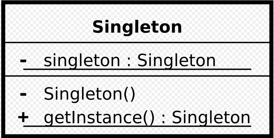 생성 패턴 - 1. 싱글톤(Singleton)