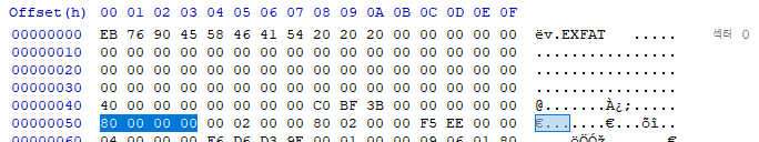 exFAT(Extended File Allocation Table) File System Structure Analysis