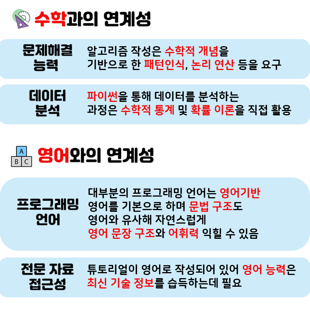 율량동 초등 중등 코딩과외 C언어 파이썬 자바 프로그래밍 코딩수업