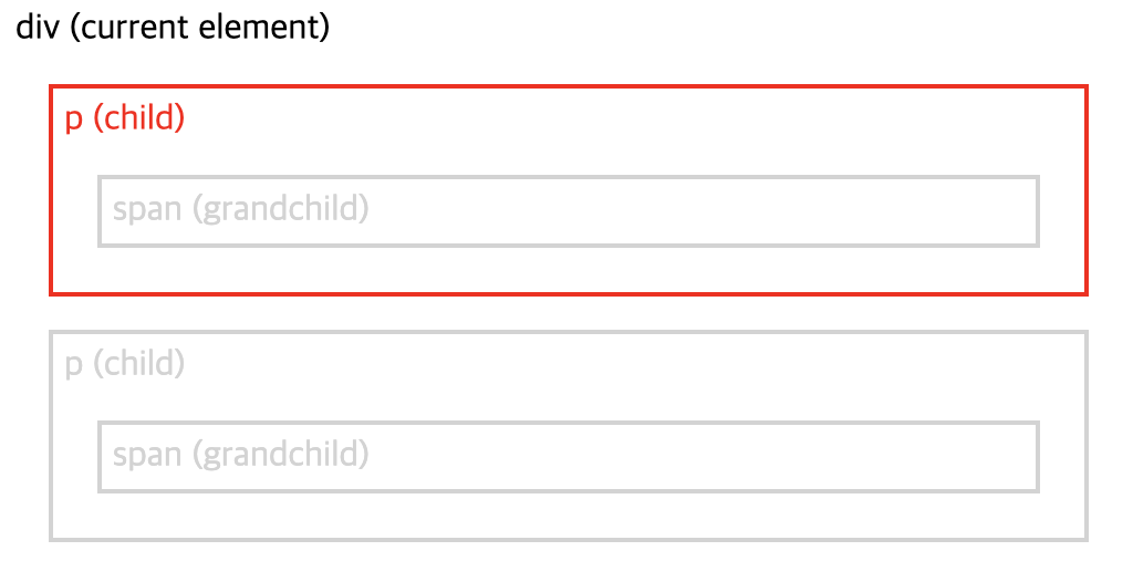 jQuery - Traversing — 모든 것을 기록하는 공간