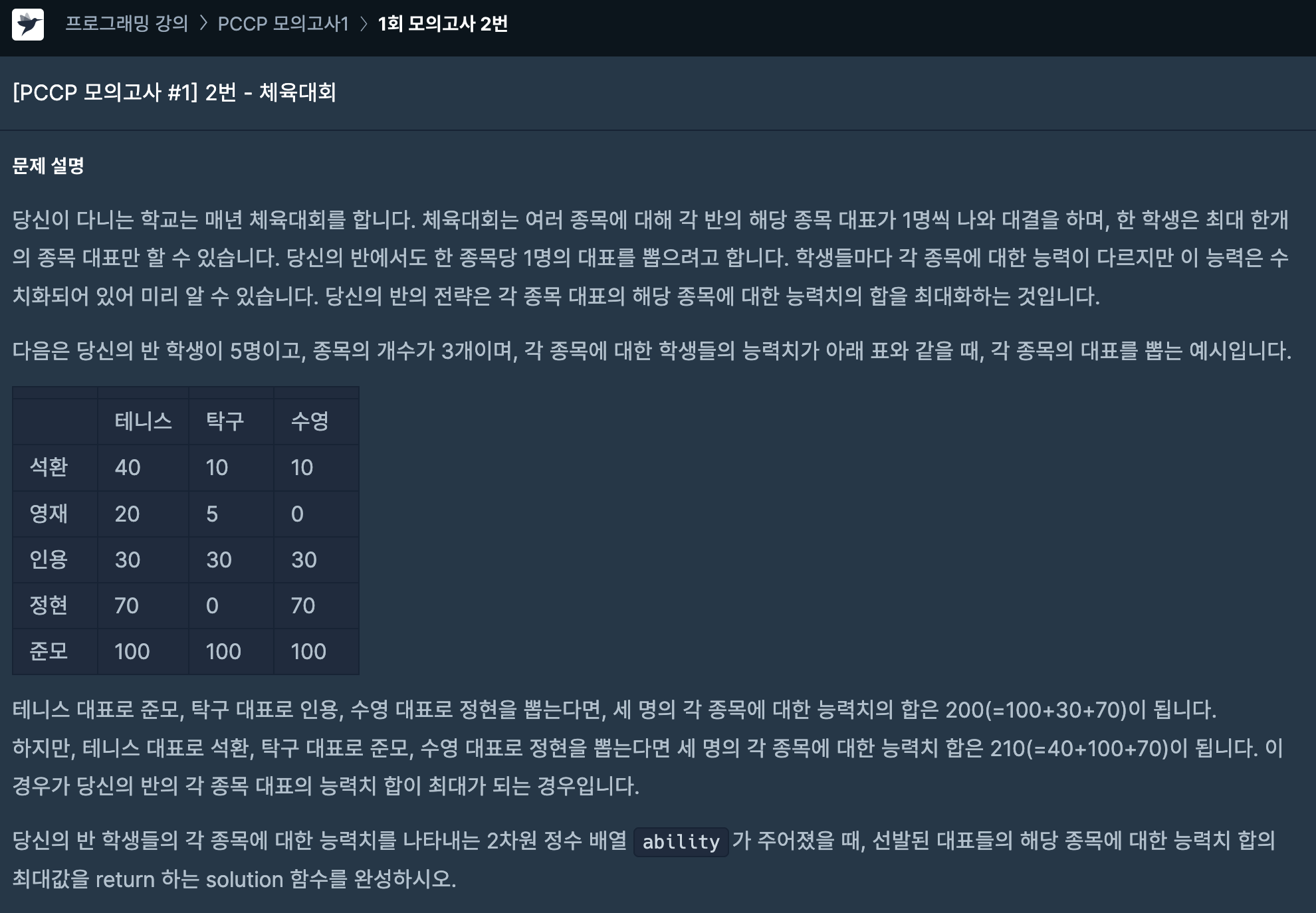 [PRO] PCCP 모의고사1 2번 - 체육대회 | Python
