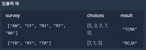 [Python/프로그래머스] 성격 유형 검사하기(2022 KAKAO TECH INTERNSHIP)