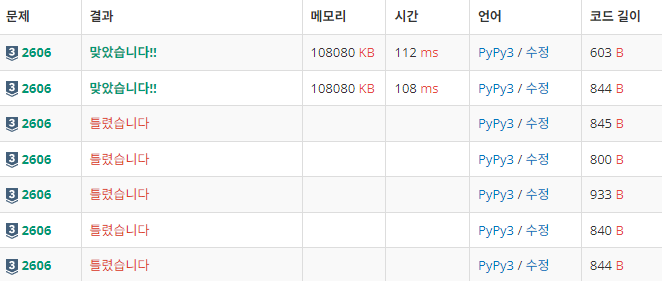 [BOJ #2606] 바이러스