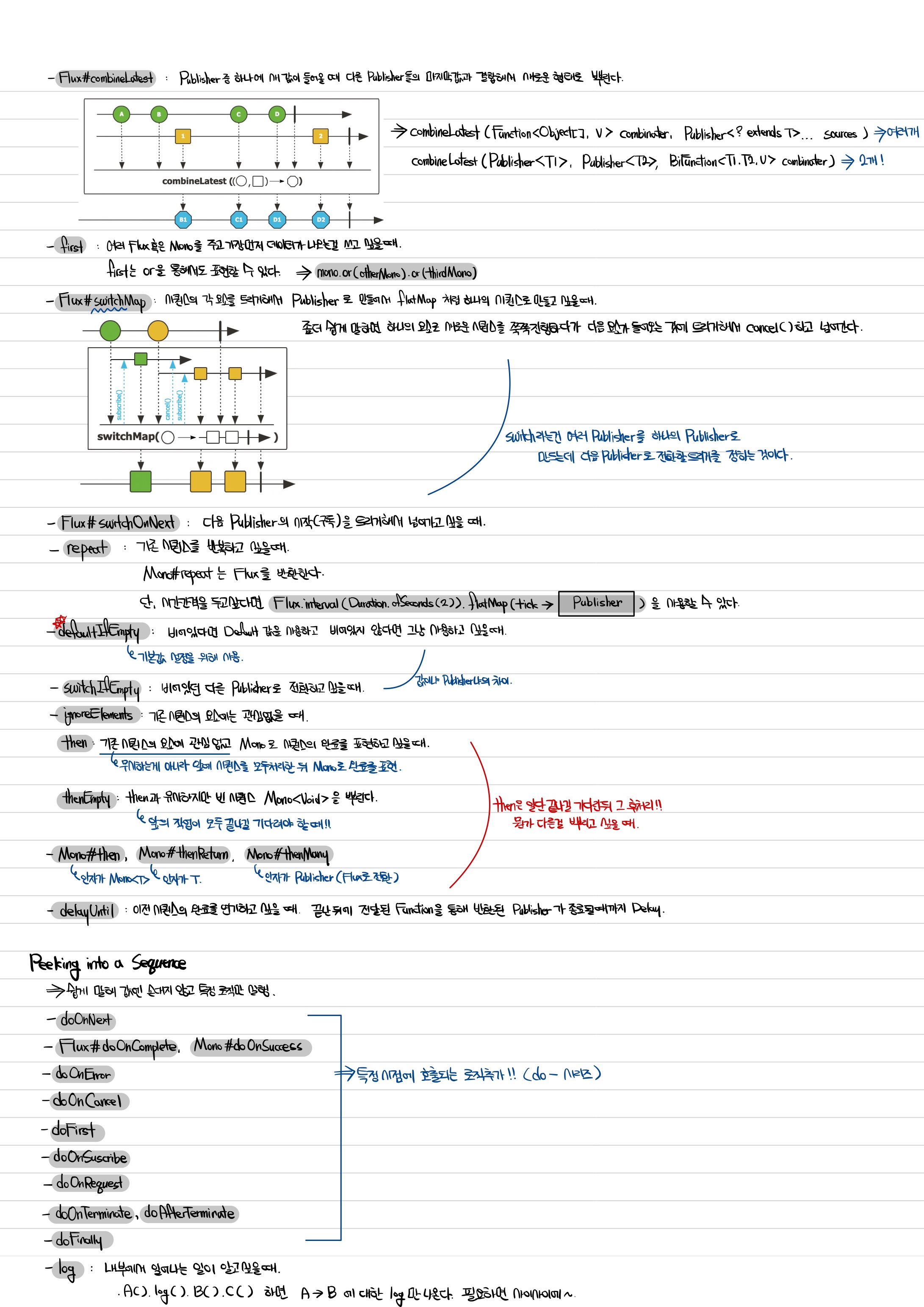 [Reactive Programming] 11. Reactor