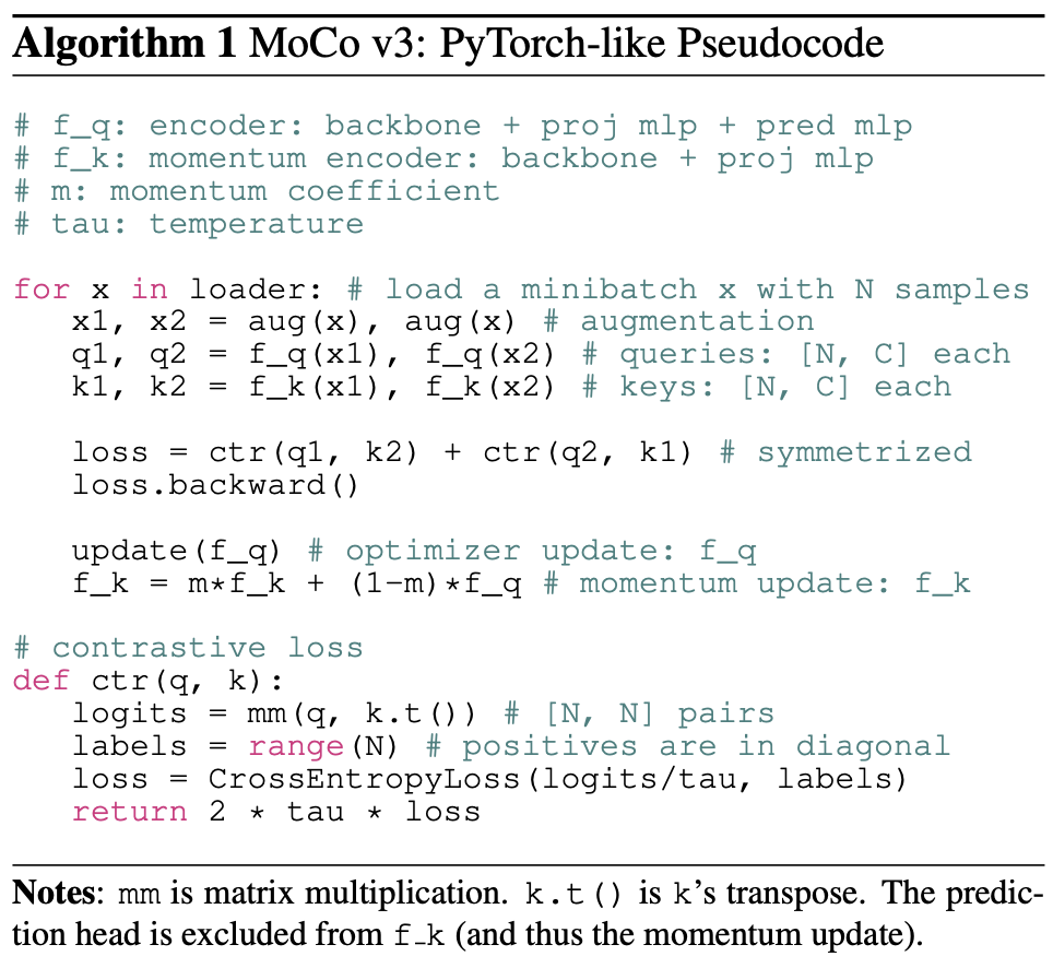 [논문 리뷰] MoCo v3 요약, 코드, 구현
