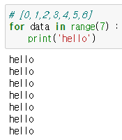 BREAK A LOOP,RANGE 함수