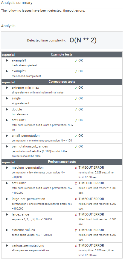 Codility Lesson4 - PermCheck