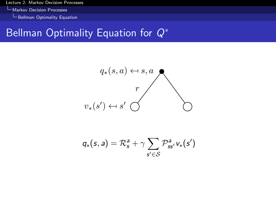 [RL]Lecture #2 - Markov Decision Processes