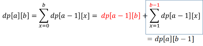 백준 2225 자바 - 합분해 (BOJ 2225 JAVA) - Nahwasa