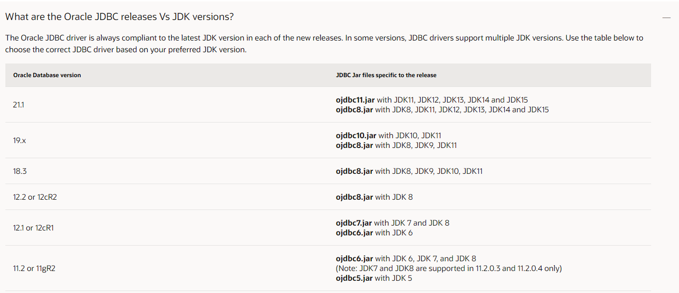 ojdbc8.jar 변경 없이 19c 이상의 Database 이용하기 :: 망할고양이의 도피처