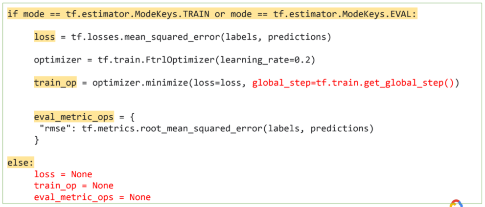Custom Estimator, Keras