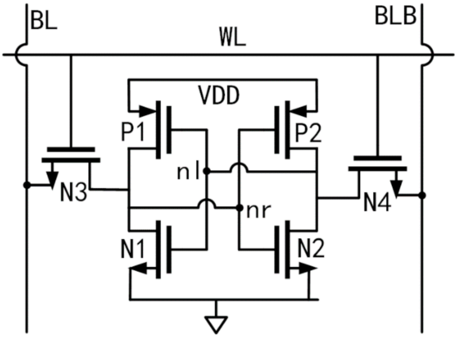 반도체 SRAM 구조와 읽는 법 쓰는 법 정리