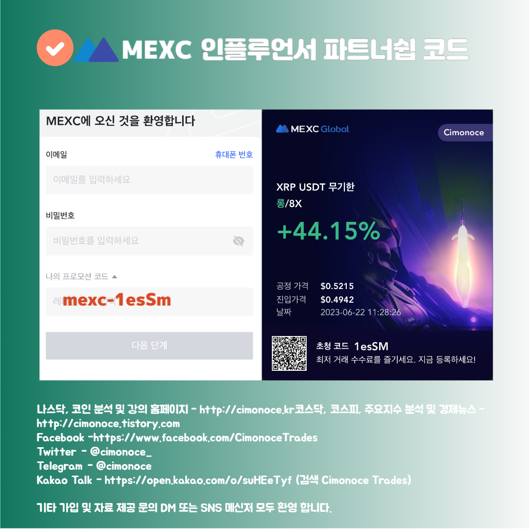 주식시장의 안전장치 '서킷브레이커' 의 유래와 뜻을 알아보자! (사이드카 와의 차이점)