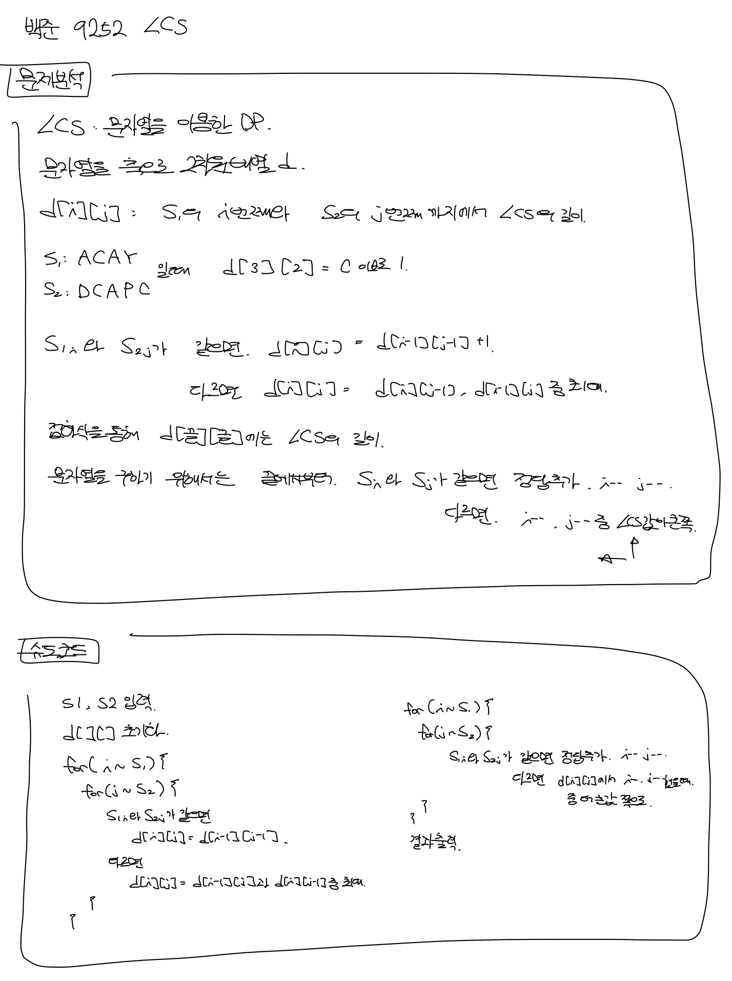 Bufferedreader Readline