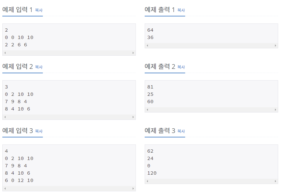 [BAEKJOON 백준] 10163 색종이