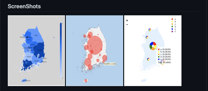 [React] list for map visualization data chart in React :: bekusib's develop story