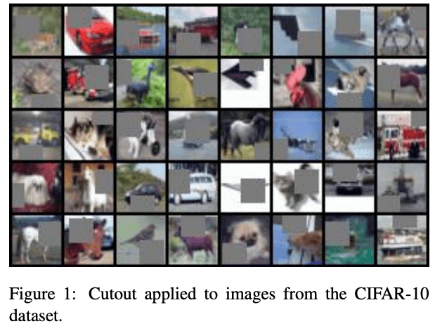YOLO v4 - Object Detection 논문 리뷰