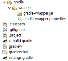 [Gradle] gradle이란?
