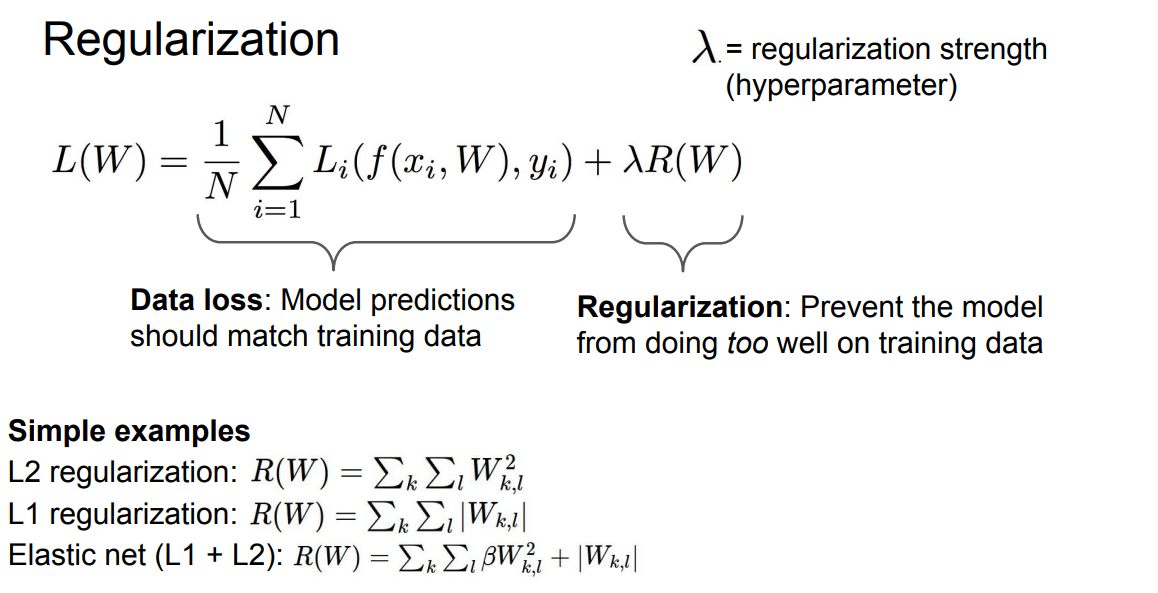 Regularization