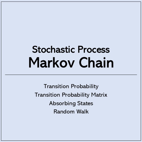 [Markov Chains] Basic Concepts (마르코프 체인 개념)