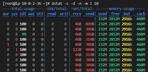 [Linux] 리눅스 dstat 명령어 (리눅스 cpu, mem, disk 사용률