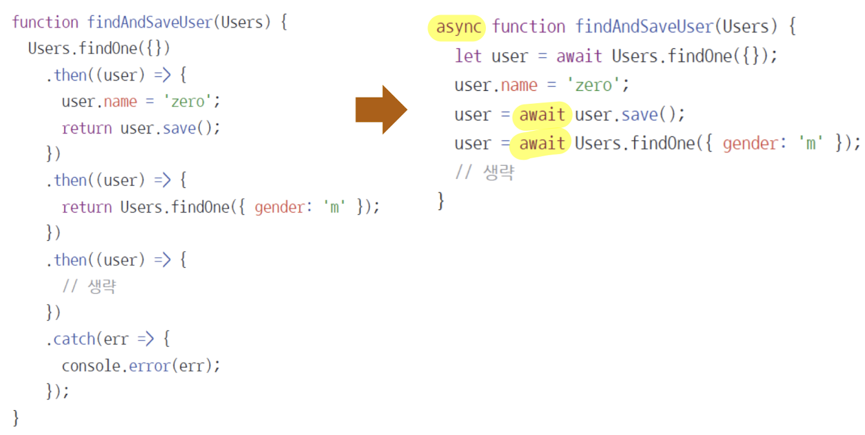 [Node.js] 04 - async/await