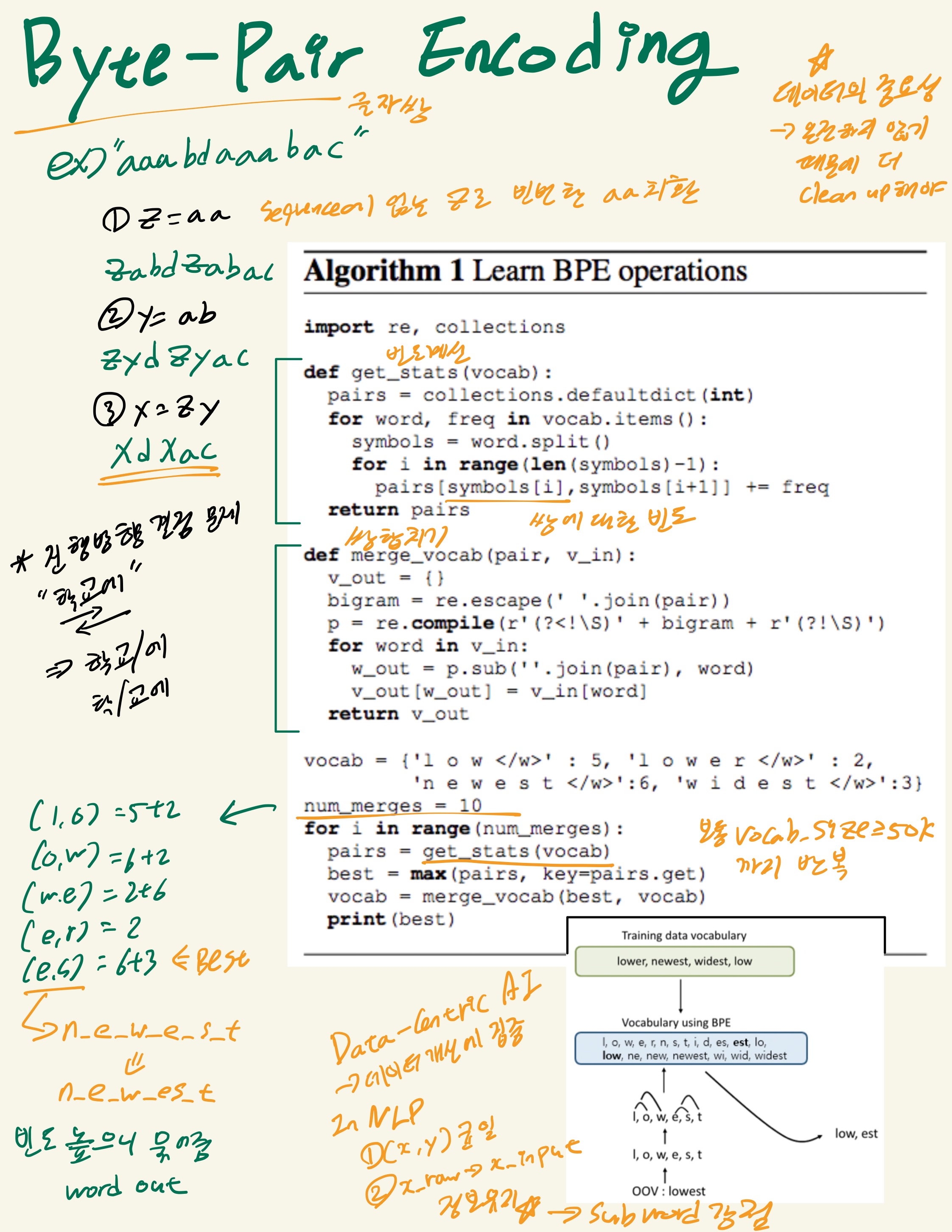 NLP Pipeline Review, Tokenization, BPE NLP Pipeline Review, Tokenization, BPE