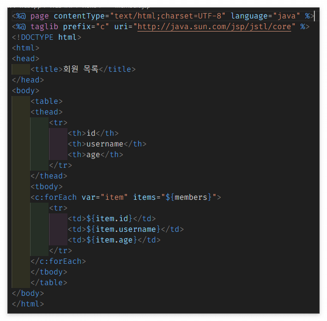[JAVA]HttpServlet, JSP, JSTL을 이용한 MVC pattern