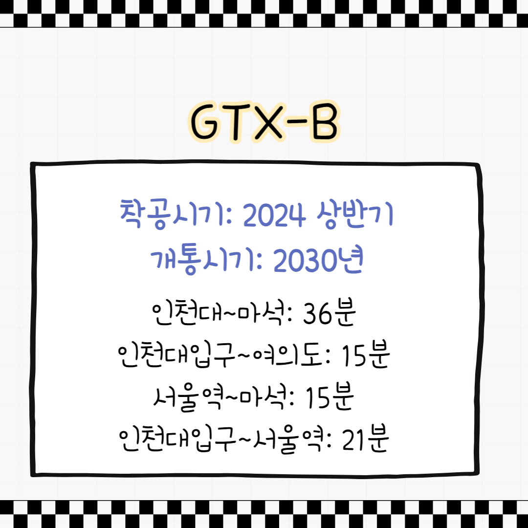 GTX-B노선 ( gtx-b 노선도, 춘천 추가연장논의 , 예상소요시간 등)