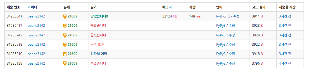 [BOJ] 21609 상어 중학교