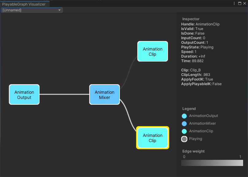 [Unity] Playables API