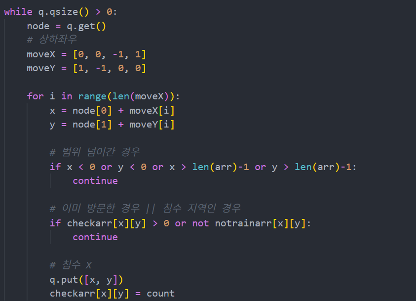 [백준] 2468.안전 영역 (실버1, Python)