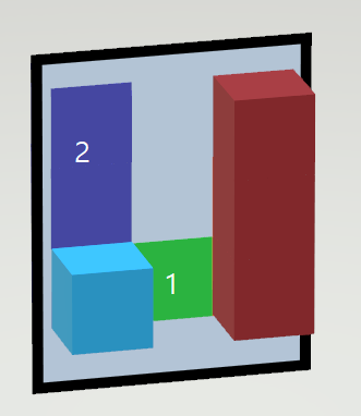 [자바] 백준 9715 - 면적 구하기 (boj java) - Nahwasa