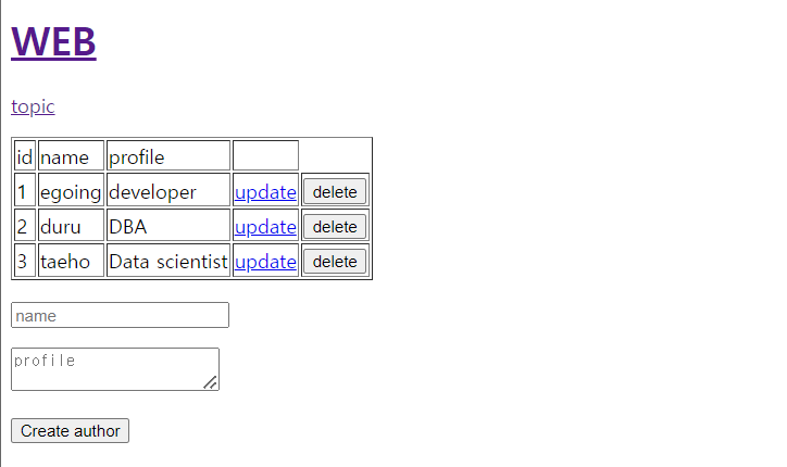[생활코딩] WEB3 - PHP & MySQL