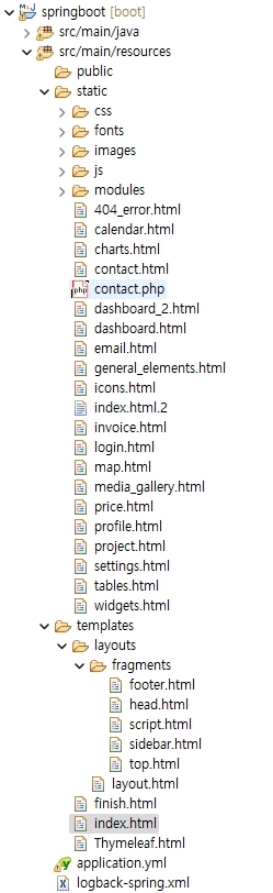[Spring Boot] Spring Boot + Thymeleaf + Thymeleaf Layout Dialect