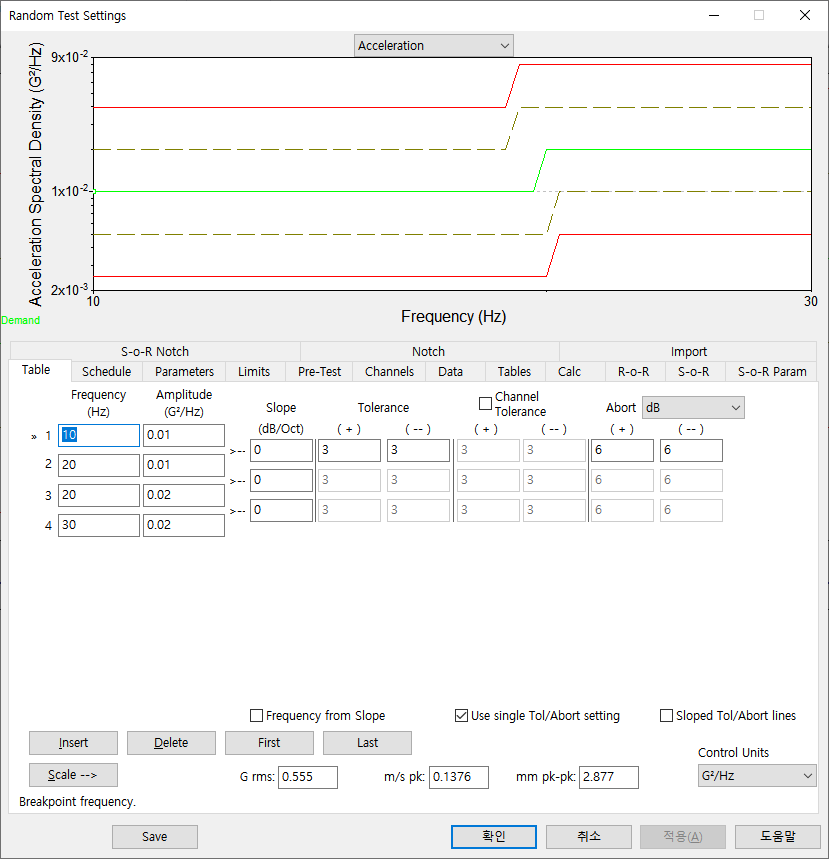 [Random] Grms와 PSD 관계(Power Spectral Density, 랜덤 진동)