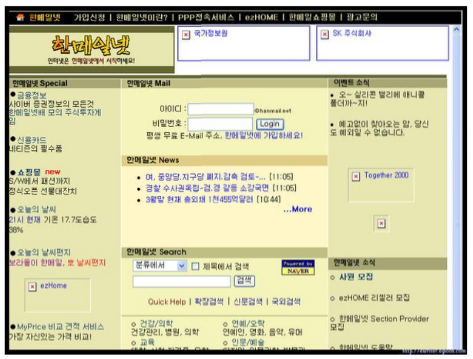 hanmail.net 검색 역사