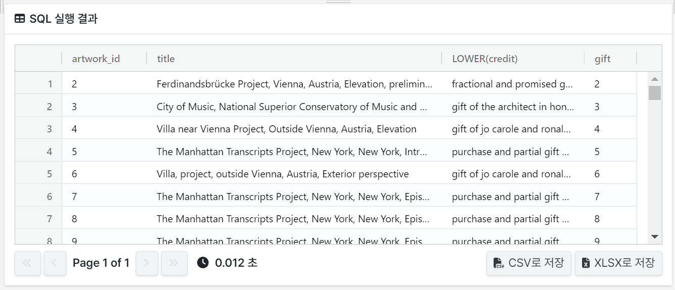 SQL | SOVESQL 2024 🎄: Day 07. 기증품 비율 계산하기 — 주공