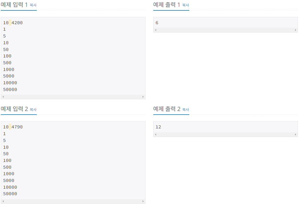 [백준.11047] 동전 0 JAVA[자바]