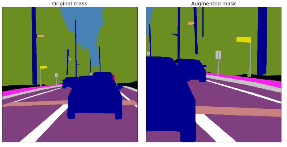 Albumentations 이미지 Augmentation API 소개