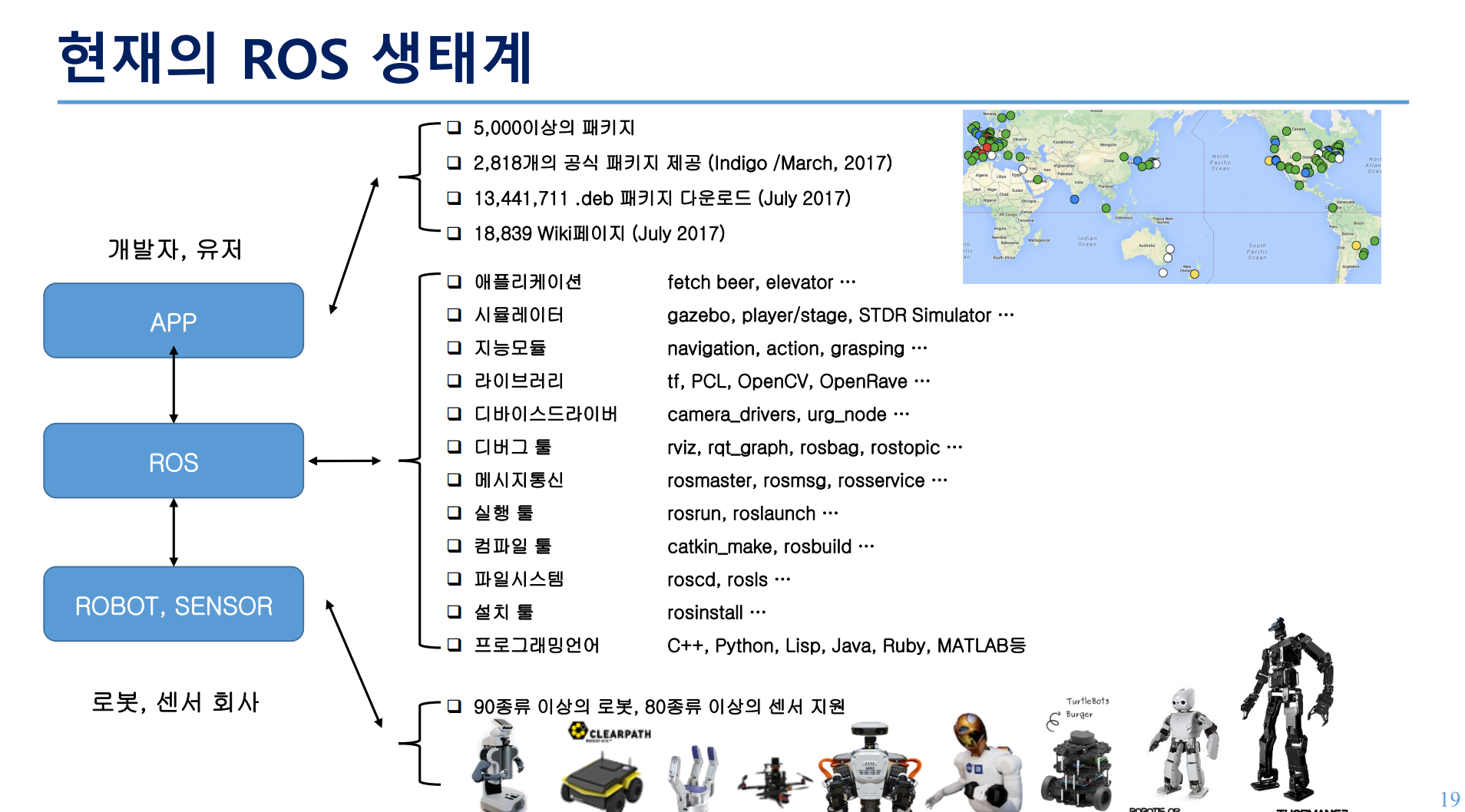 [2024 ROS 스터디] 곽우인 #1주차 - ROS 소개 및 설치하기