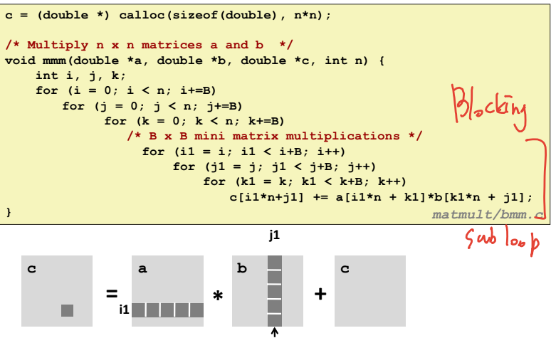 Memory Performance :: 필기용 블로그