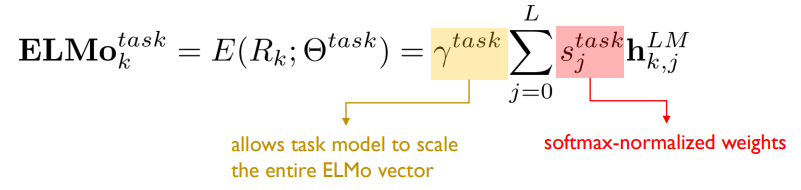 ELMo : Embeddings from Language Models